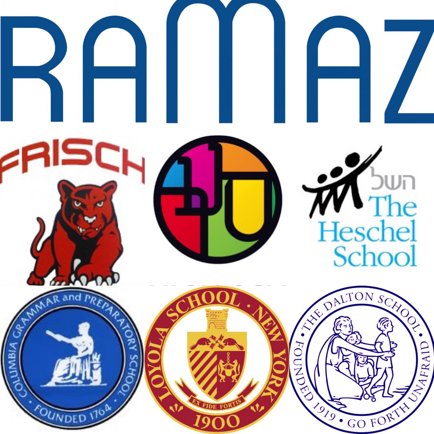 How Does RamZoom Compare? – The Rampage