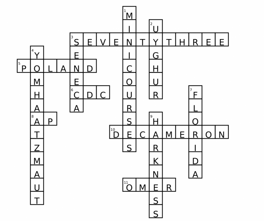 April Crossword – The Rampage